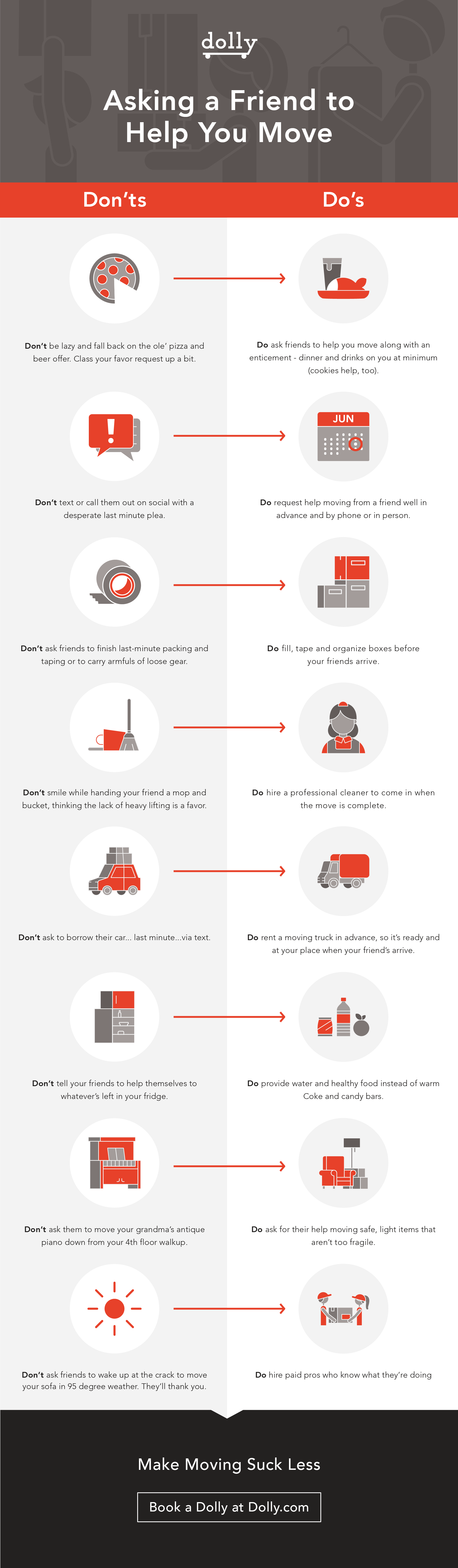 9 Do’s and Don’ts of Asking for Moving Help | Dolly Blog