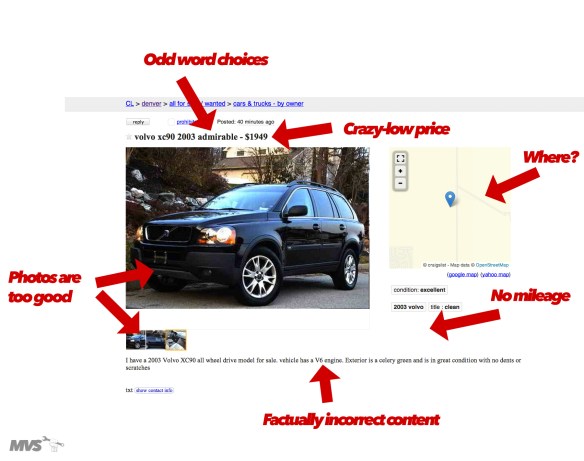 9 Safety Tips for Avoiding the Most Common Craigslist Scams | Dolly Blog